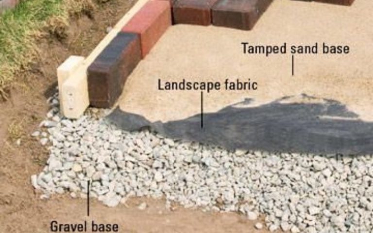 How to Keep Pavers from Sinking? - Backyard Advisor